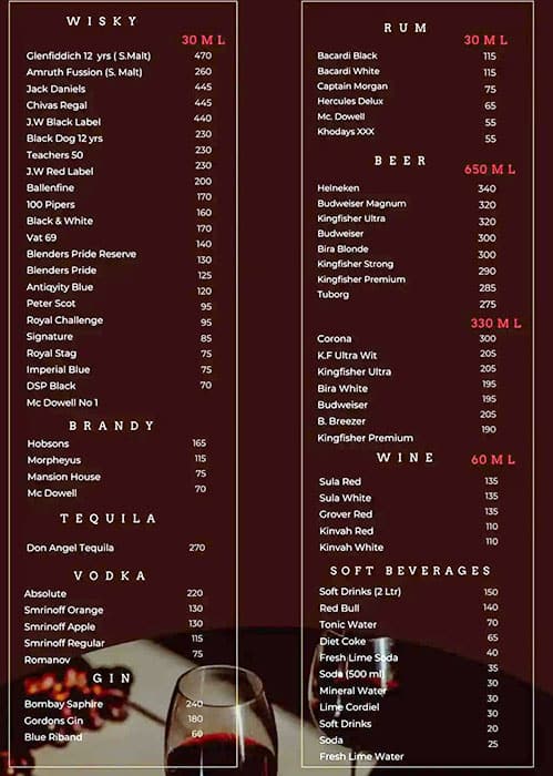 Menu of Totem - Pub & Grub, RT Nagar, Bangalore