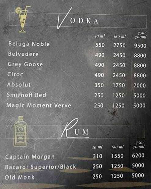 Menu at Soi 7, Gurugram, Cyberhub 205 To 209