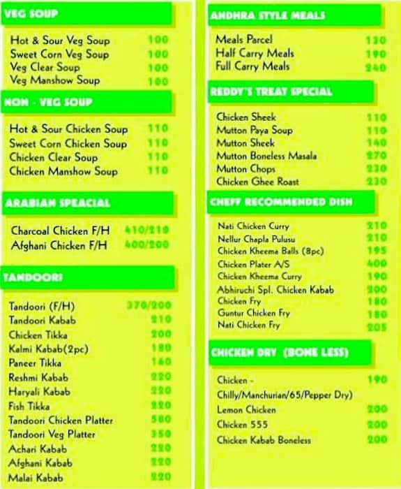 Abhiruchi Menu, Menu for Abhiruchi, HSR, Bangalore - Zomato