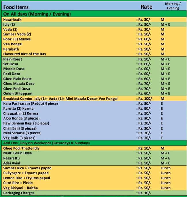Menu of Mani's Cafe, KR Puram, Bangalore