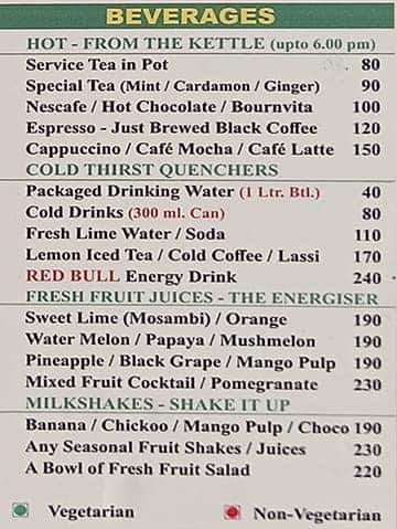 Menu at Cafe Mondegar, Mumbai, Metro House
