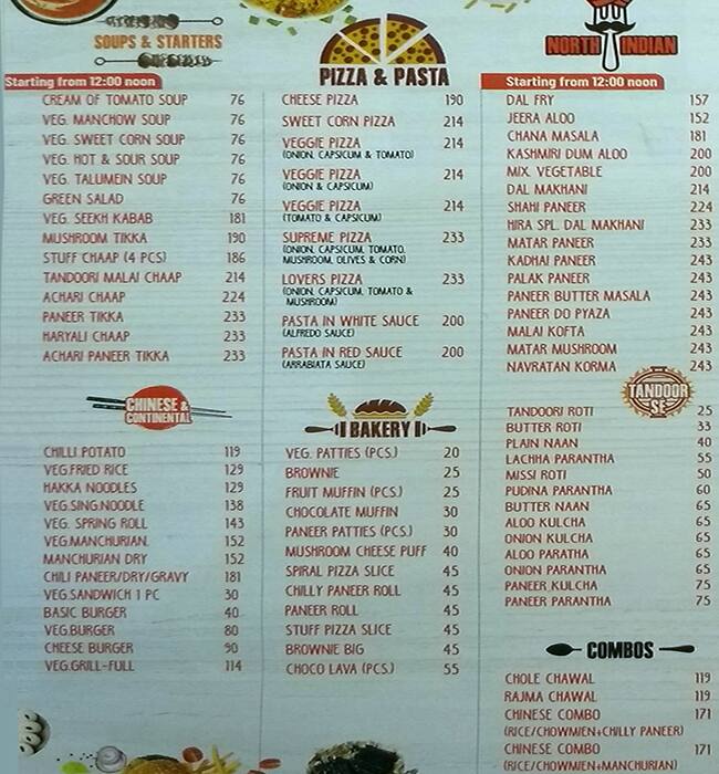 Hira Sweets, Janakpuri, New Delhi - Zomato