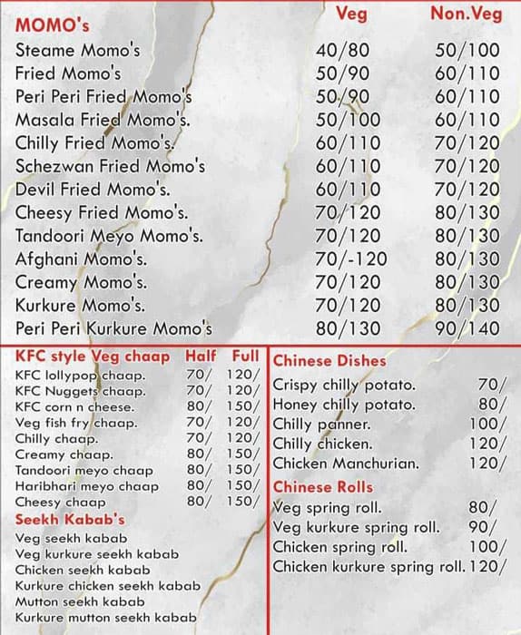 Menu of Nora's Cafe, Sector 21, Faridabad