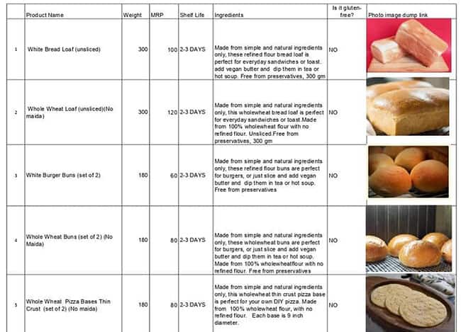 Menu of Jus'Trufs - Vegan Breads, Jakkur, Bangalore
