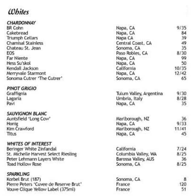 Menu at Waterfront Grill Tulsa restaurant, Jenks