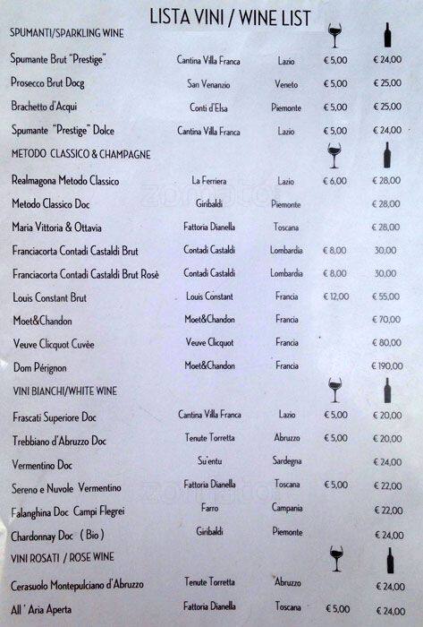 Recensioni Oppio Caffè in zona Colosseo a Roma - Zomato Italia