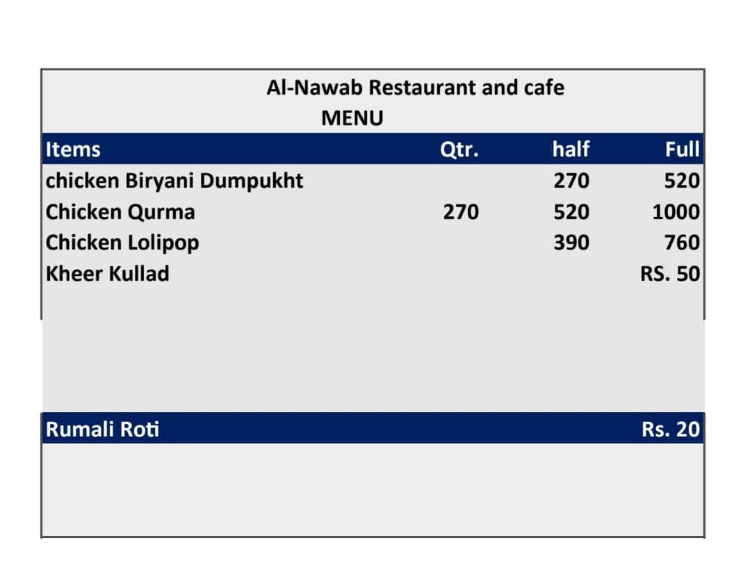 Menu at Al Nawab Restaurant And Cafe, Noida