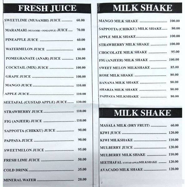 Modern Juice Centre Menu, Menu for Modern Juice Centre, Colaba, Mumbai ...