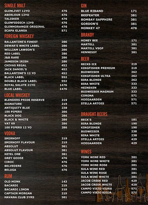 Local Gastro Bar Menu, Menu for Local Gastro Bar, Mundhwa, Pune - Zomato
