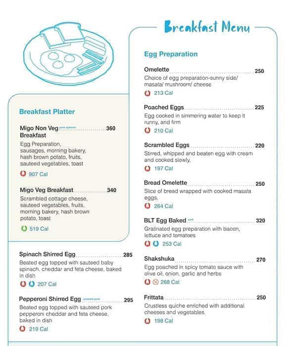 Menu of House of Migo, Sector 135, Noida