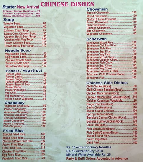 Menu of Sangu Valley, Bhawanipur, Kolkata