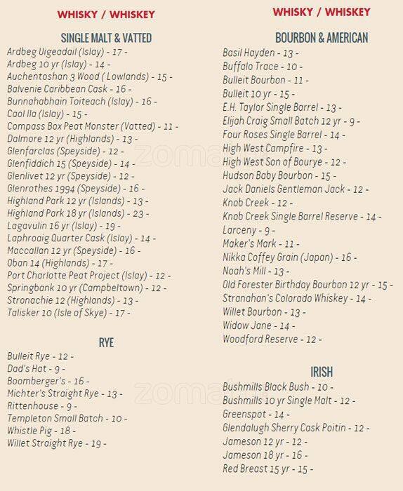 Menu at The Penrose pub & bar, New York City