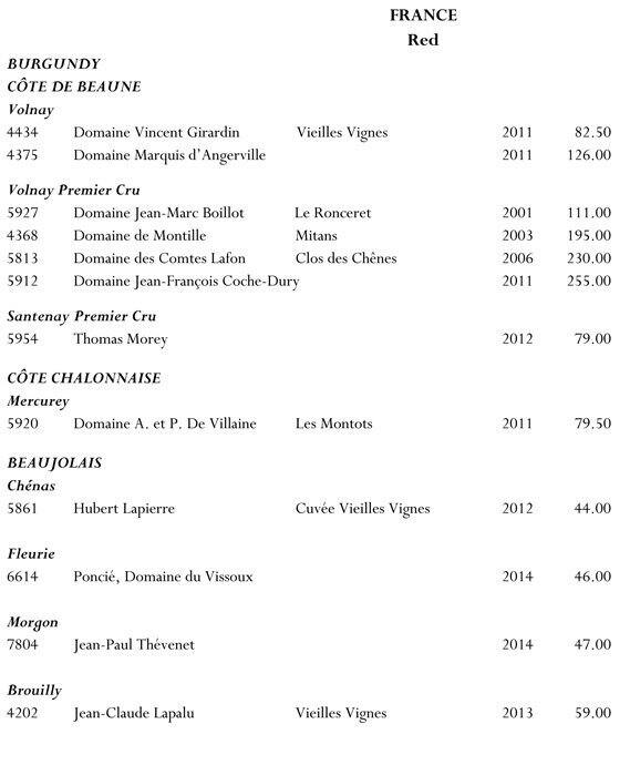 Menu at Clos Maggiore restaurant, London