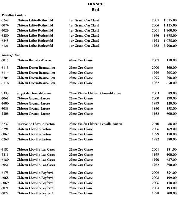 Menu at Clos Maggiore restaurant, London