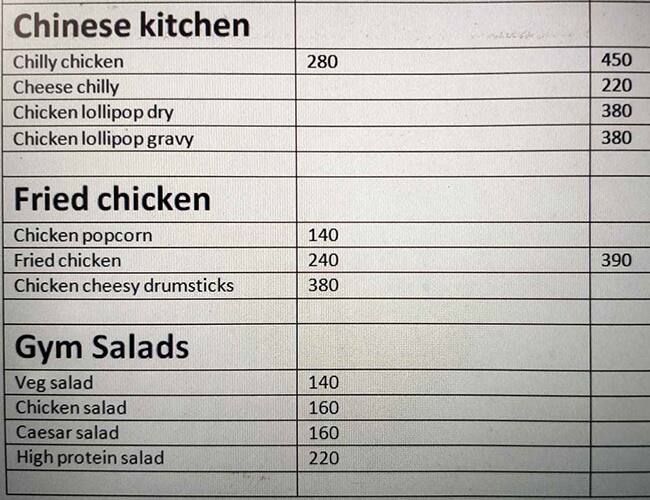 Menu at The Grill Box, Jalandhar