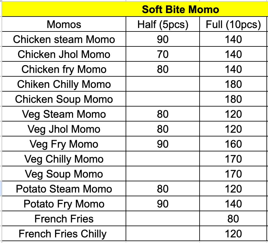 Menu of Soft Bite Momo, Gorai, Mumbai