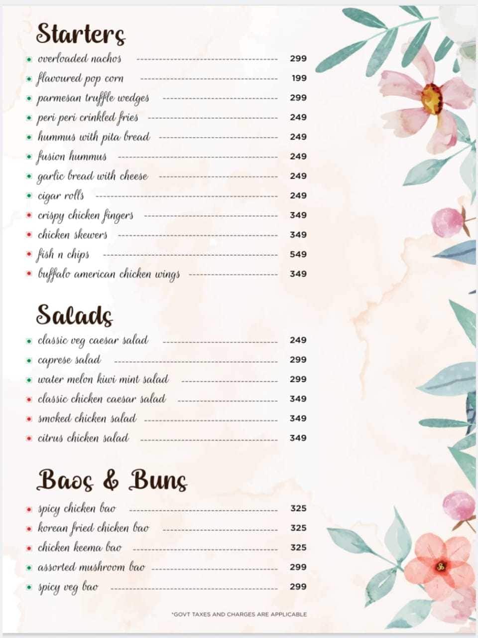 Menu of Cafe De Tasse, Raja Garden, New Delhi
