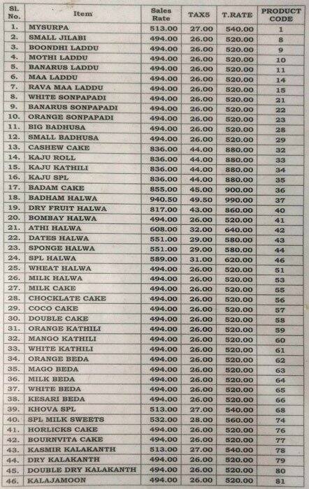 Sri Krishna Sweets House Menu, Menu for Sri Krishna Sweets House, Race ...