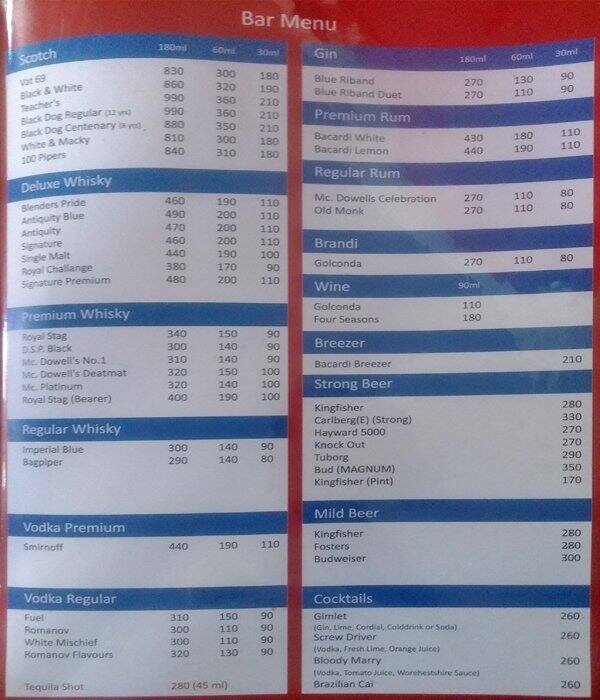 Hotel R R Restaurant & Bar Menu - Zomato