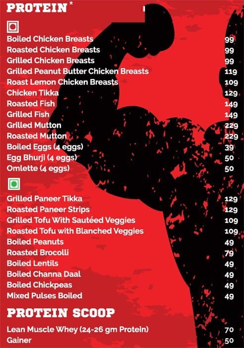 Kitchen Protein Menu, Menu for Kitchen Protein, Sector 16, Faridabad ...