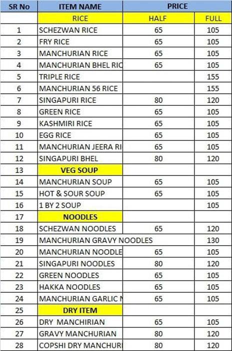 Menu of Alif Chinese Food, Sayajigunj, Vadodara