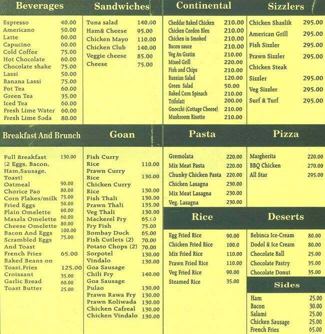 Gables, Colaba, Mumbai - Zomato