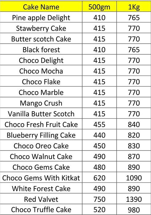 Menu of Bake Ur Cake, Sector 125, Noida