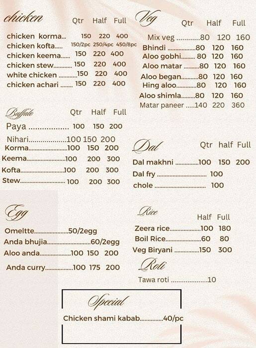 Menu of Wafia Food Hub, Zakir Nagar, New Delhi