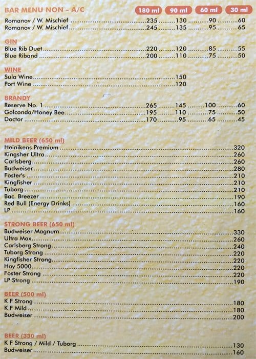 Menu at Regency, Thane