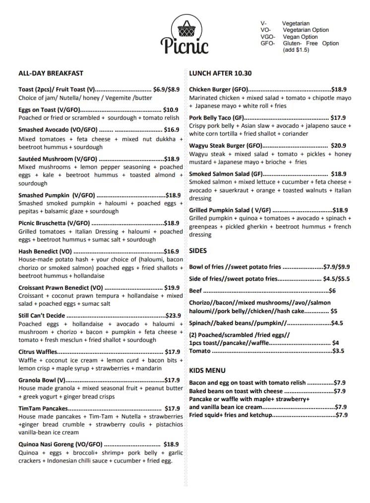 Menu at Picnic cafe, Coorparoo