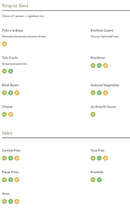 Menu at Limón restaurant, San Francisco, 524 Valencia St