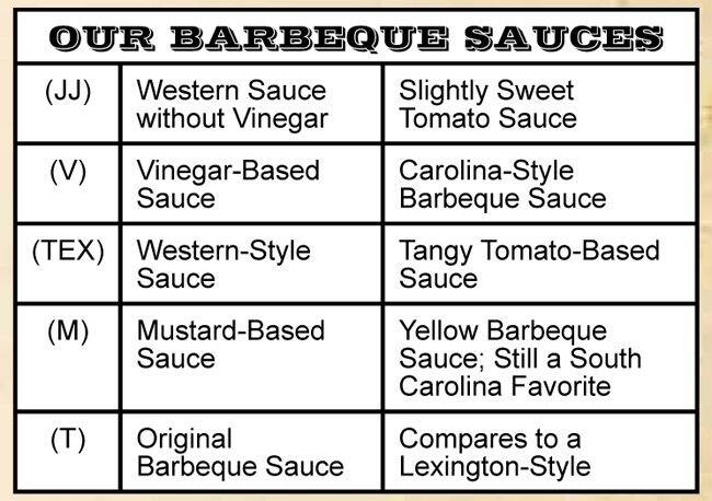 Menu at Brookwood Farms BBQ, Charlotte
