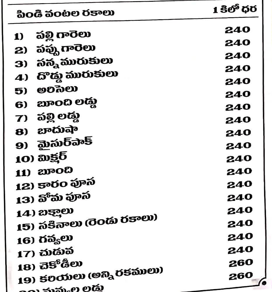 Menu of RS Swagruha Foods, Adikmet, Hyderabad