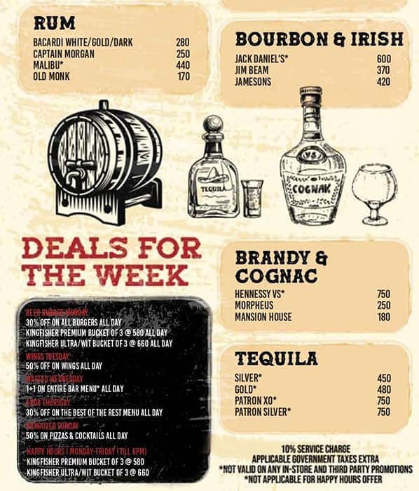 Menu of Plan B, Indiranagar, Bangalore