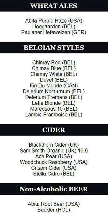 Menu at The British Lion Pub, Frisco