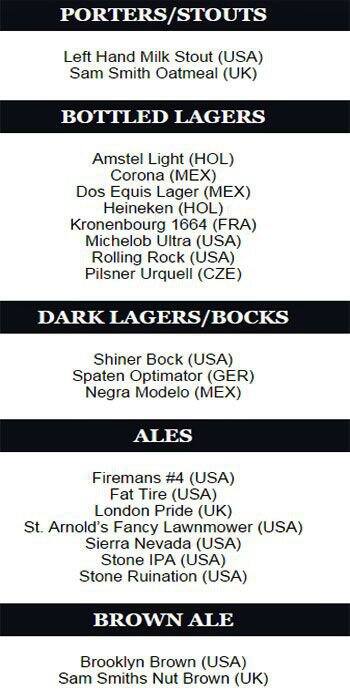 Menu at The British Lion Pub, Frisco