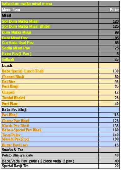 Menu of Baba Dum Matka Misal, Old Panvel, Navi Mumbai