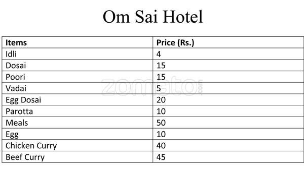 Menu at Om Sai Hotel, Chennai, Sridevi Garden Main Road