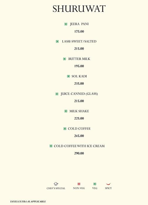 Menu of Swagath Restaurant & Bar, Sector 5, Panchkula