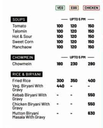 Menu of The Treat, Chanakyapuri, New Delhi