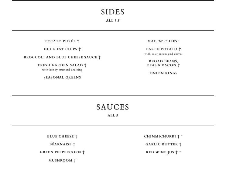 Menu at Bluestone Steakhouse, Hamilton