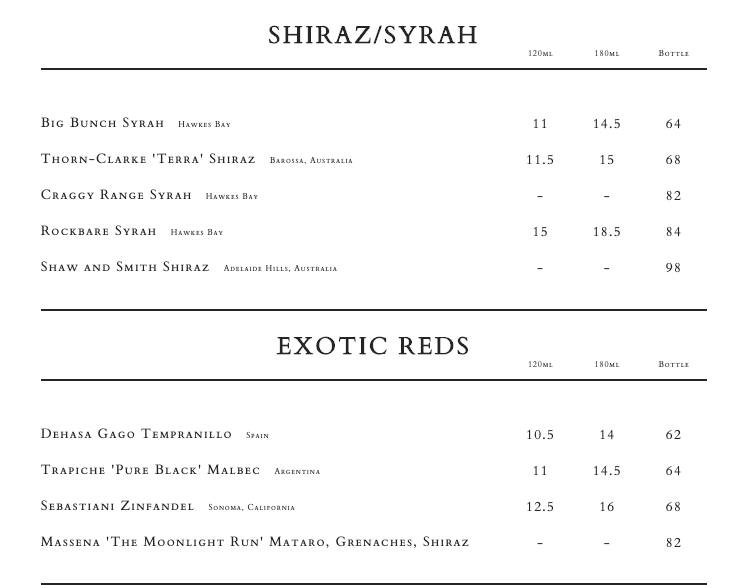 Menu at Bluestone Steakhouse, Hamilton