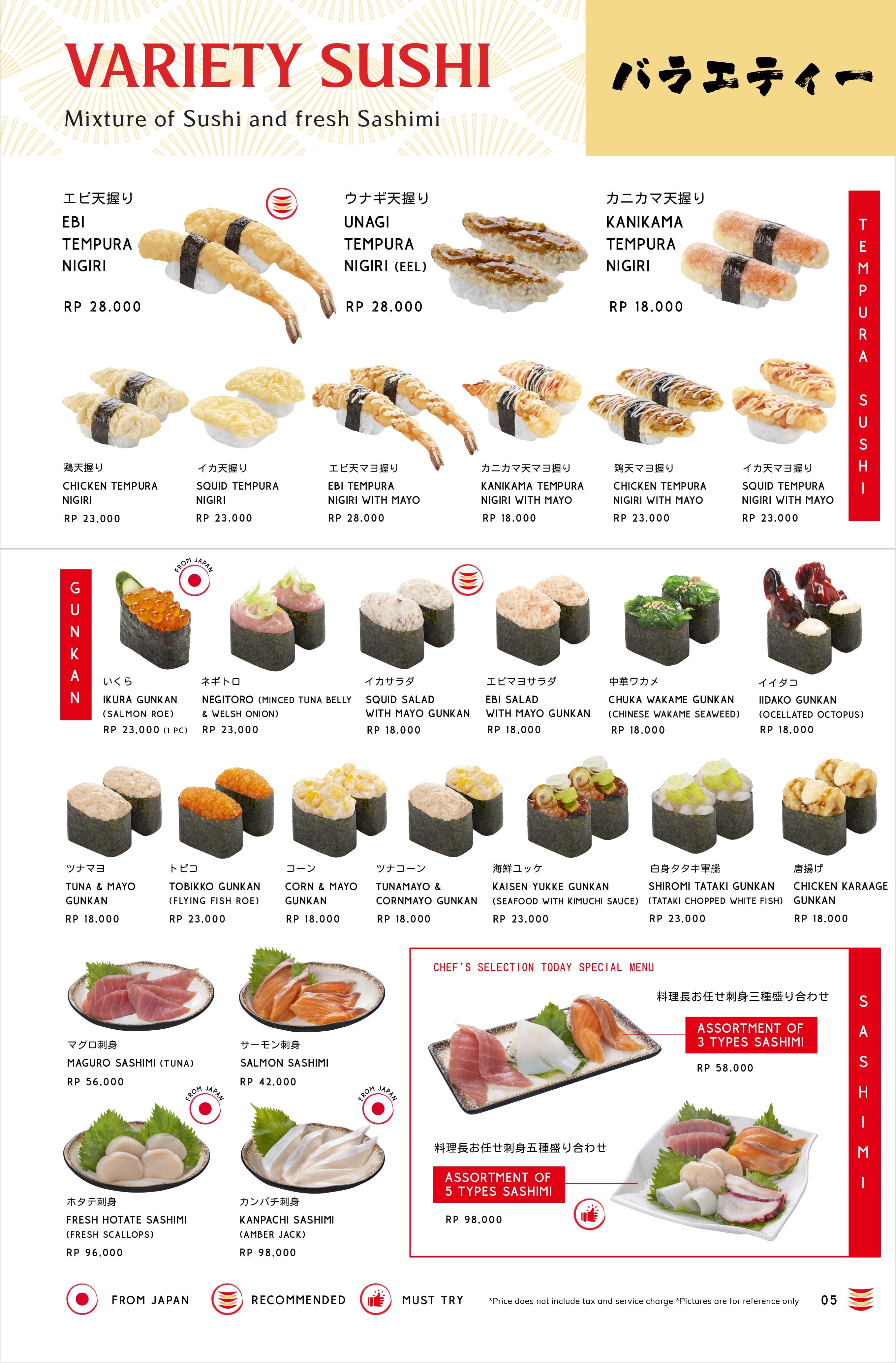 Menu at Kappa Sushi restaurant, West Jakarta