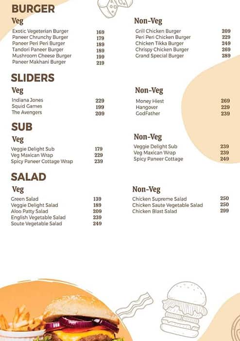 Menu of Gazab Cafe, Sector 67, Mohali