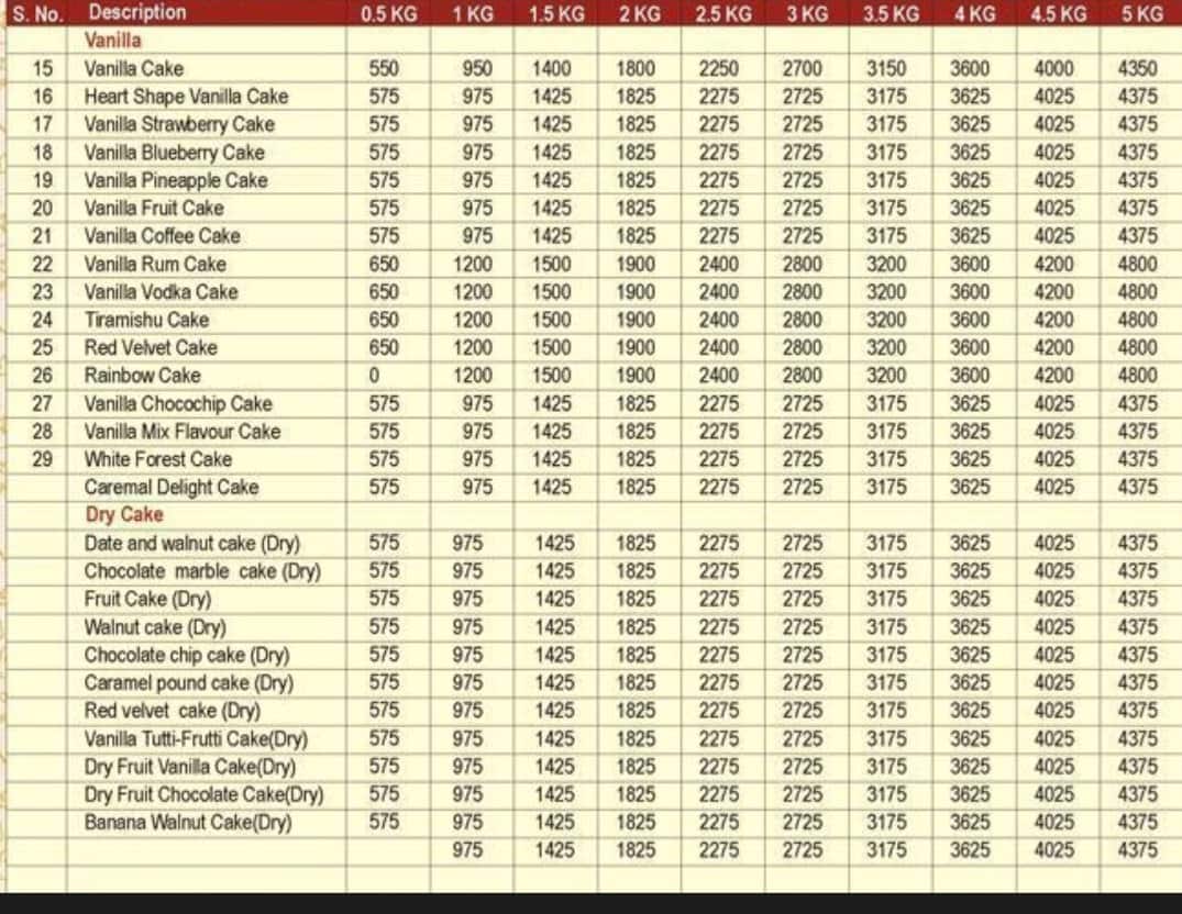 Menu of SS Bakers & Sweet House, Suraram, Hyderabad