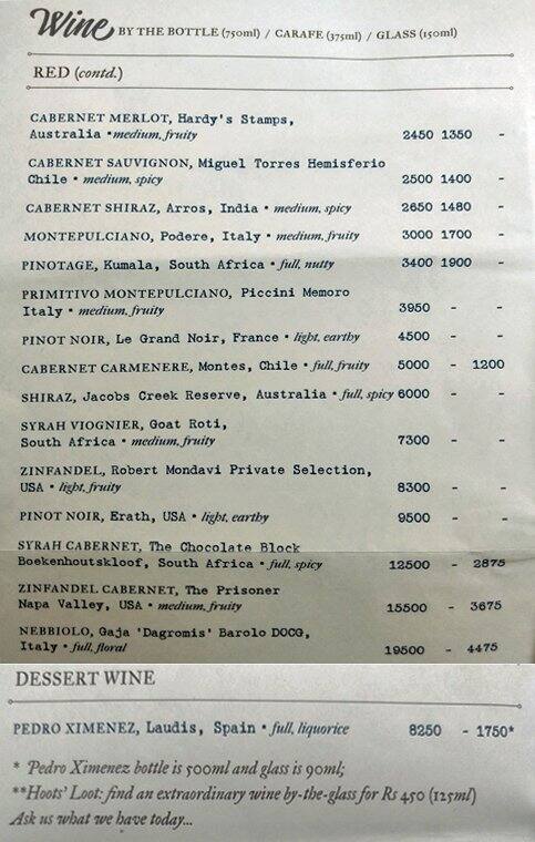 Perch Wine & Coffee Bar Menu - Zomato