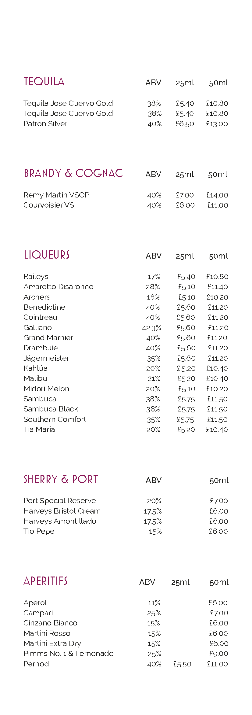 Menu at Tea Palace of London pub & bar, London