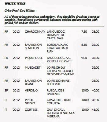 Menu at Marco Pierre White steakhouse, Dublin