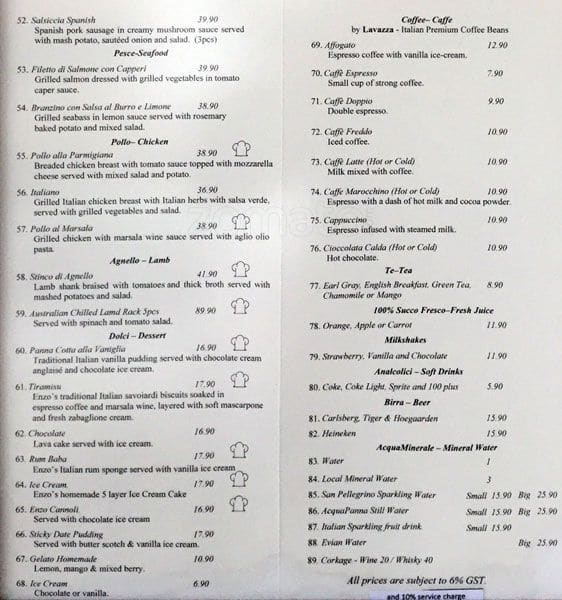 investmentszopa - Blog