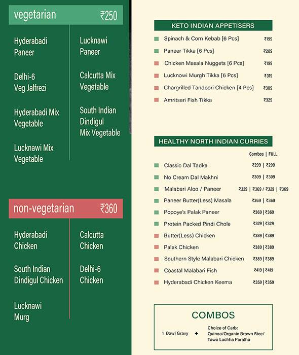 Menu of Sukhna Biryani, Prashant Vihar, New Delhi